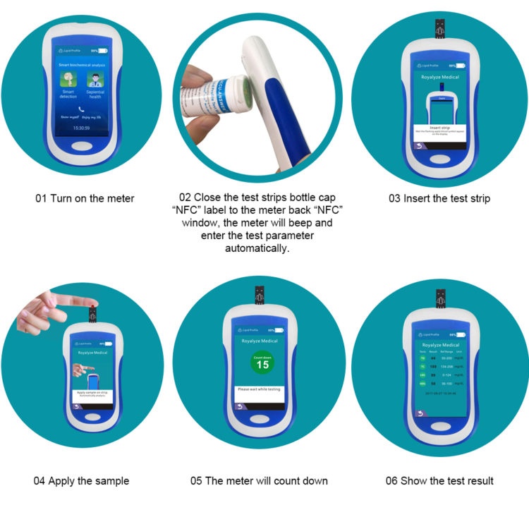 9-In-1 Multi-Monitoring System SIFGLUCO-3.2 - SIFSOF