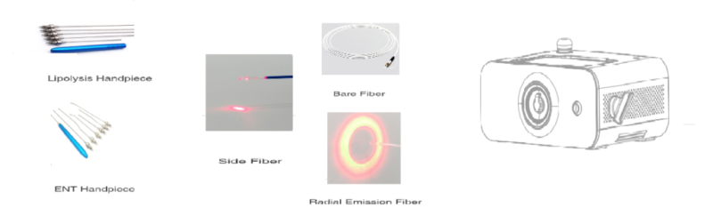 Multi-functional dual-wavelength surgical laser SIFSOF